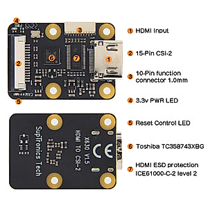 Geekworm X630 V1.5 Hdmi to CSI-2 Module+X630-C1 Metal Case for Raspberry Pi 4, Hdmi Input Bridge TC358743 Supports up to 1080p/25Fps
