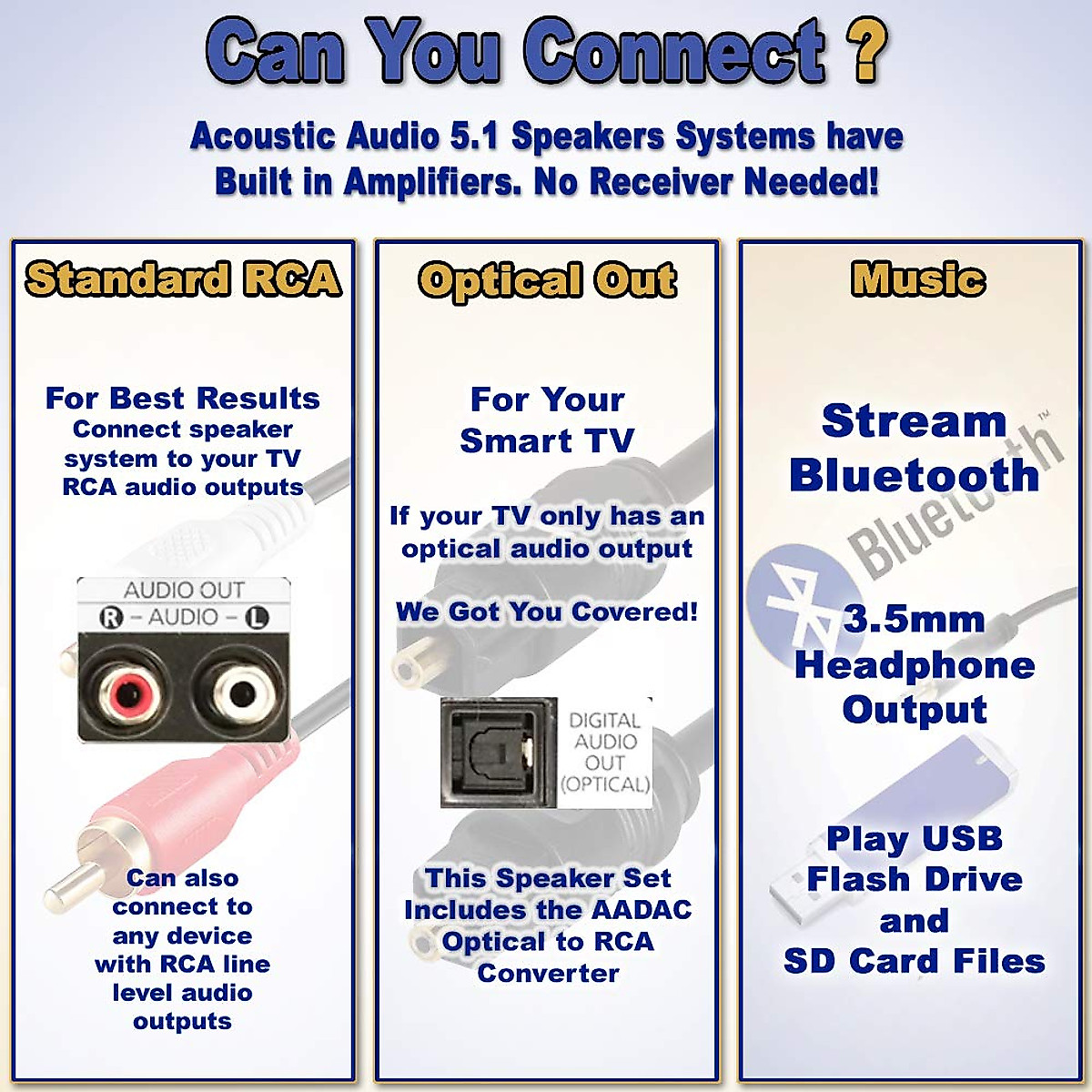 Acoustic Audio AA5240 Home Theater 5.1 Bluetooth Speaker System with Optical Input and 2 Extension Cables