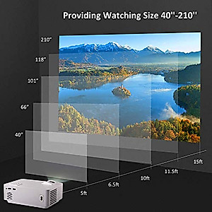 PONER SAUND Mini Portable Projector with Projector Screen