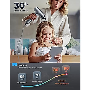 Hair Dryer, Kauoo High Speed Blow Dryer 2X Faster, 200 Million Ionic Hair Dryer, Low Noise, Lightweight Hairdryer for Home Travel, 110,000 RPM Motor, More Protection, Magnetic Nozzle, Color LED Light