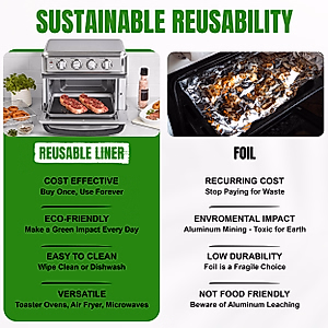 Toaster Oven Liners Reusable for Ninja Air Fryer Bottom Heat Resistant Mat 3 Pack, Compatible with Cuisinart Air Fryer Toaster Oven 12"x12" Airfryer Liner, Heavy Duty Nonstick Square Air-Fryer Mats