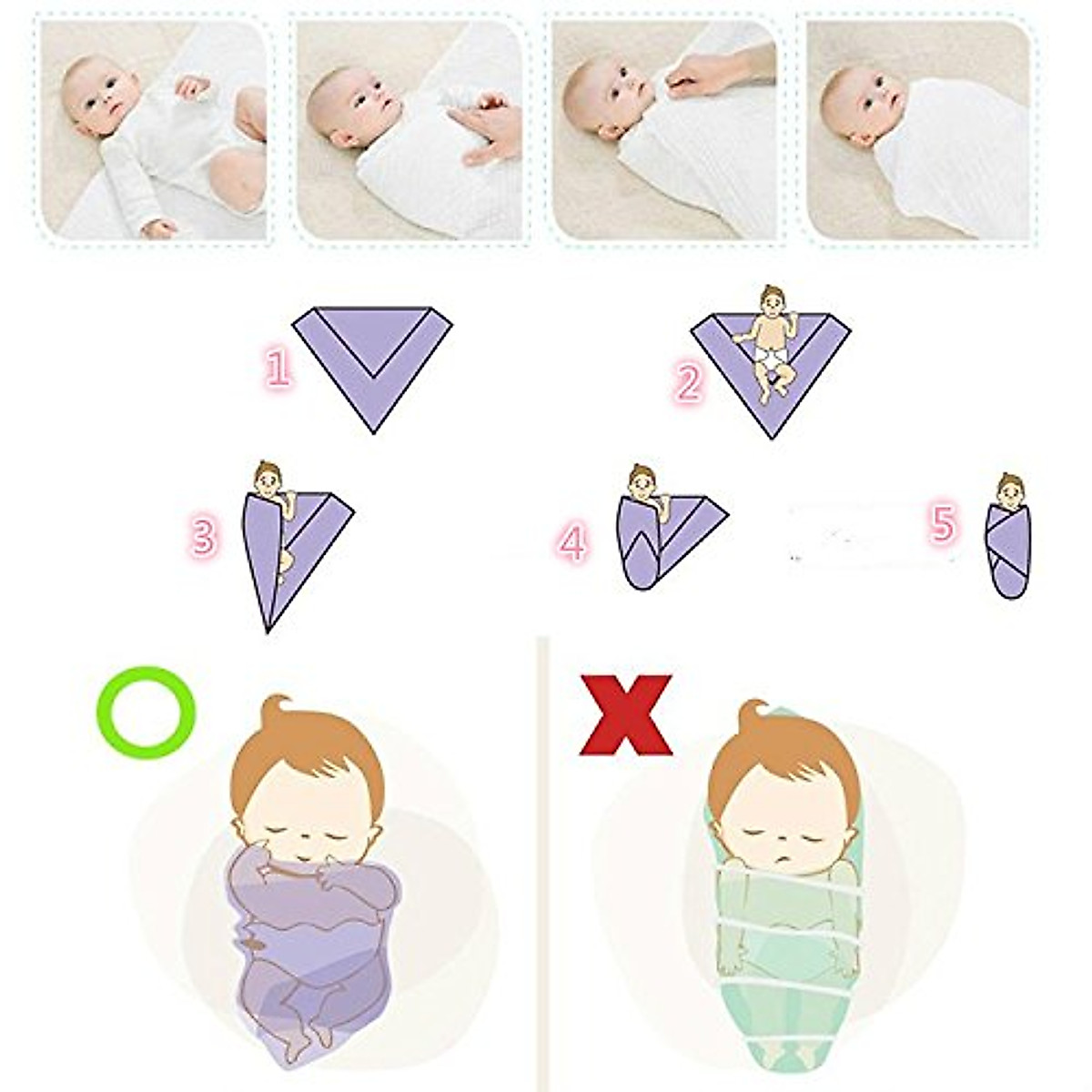 AIVIAI Muslin Baby Swaddle Blankets Baby Long Ripple Wrap Toddler Blankets