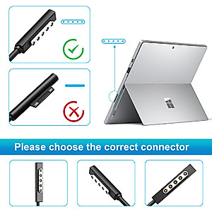 TREE.NB Surface Pro 1/2/RT Charger, 43W 12V 3.58A Power Supply Adapter with Cord for Microsoft Tablets