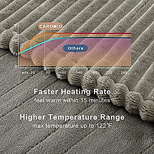 CAROMIO Heated Blanket Electric Throw - Fast Heating Throw Blanket 10 Heating Levels & 1-10H Auto Off Striped Flannel Electric Heated Blanket Throw for Home Office Use, 50x60 Inch, Khaki