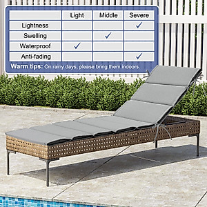 Crestlive Products Outdoor Chaise Lounge Cushion, Outdoor Lounge Chair Cushion for Patio Furniture, Lawn, Pool, 72''L x 21''W (Gray)