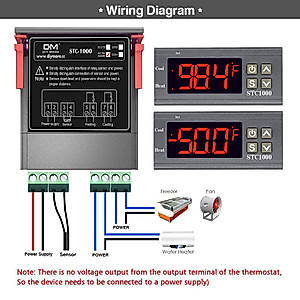 diymore All-Purpose Digital Temperature Controller Thermostat Fahrenheit Thermostat with Sensor (110-220V) ITC-1000F for Refrigerator Fermenter, Heate Blanket Temperature Controller