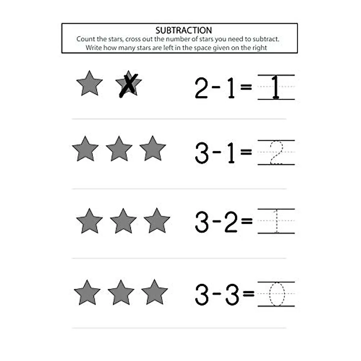 Preschool Math Workbook: Number Tracing, Addition and Subtraction math workbook for toddlers ages 2-4 and pre k