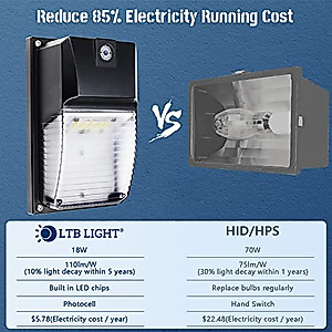 LTBLIGHT 4 Pack 18W LED Wall Pack Light Fixture with Dusk-to-Dawn Photocell Sensor, 1980LM 5000K Wall Mount Lighting, 60-100W HID/HPS Replacement, IP65 Waterproof Outdoor Patio Porch Lights