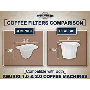 Brew Addicts 300 Paper Coffee Single-Use Filters for Keurig 1.0 & 2.0.