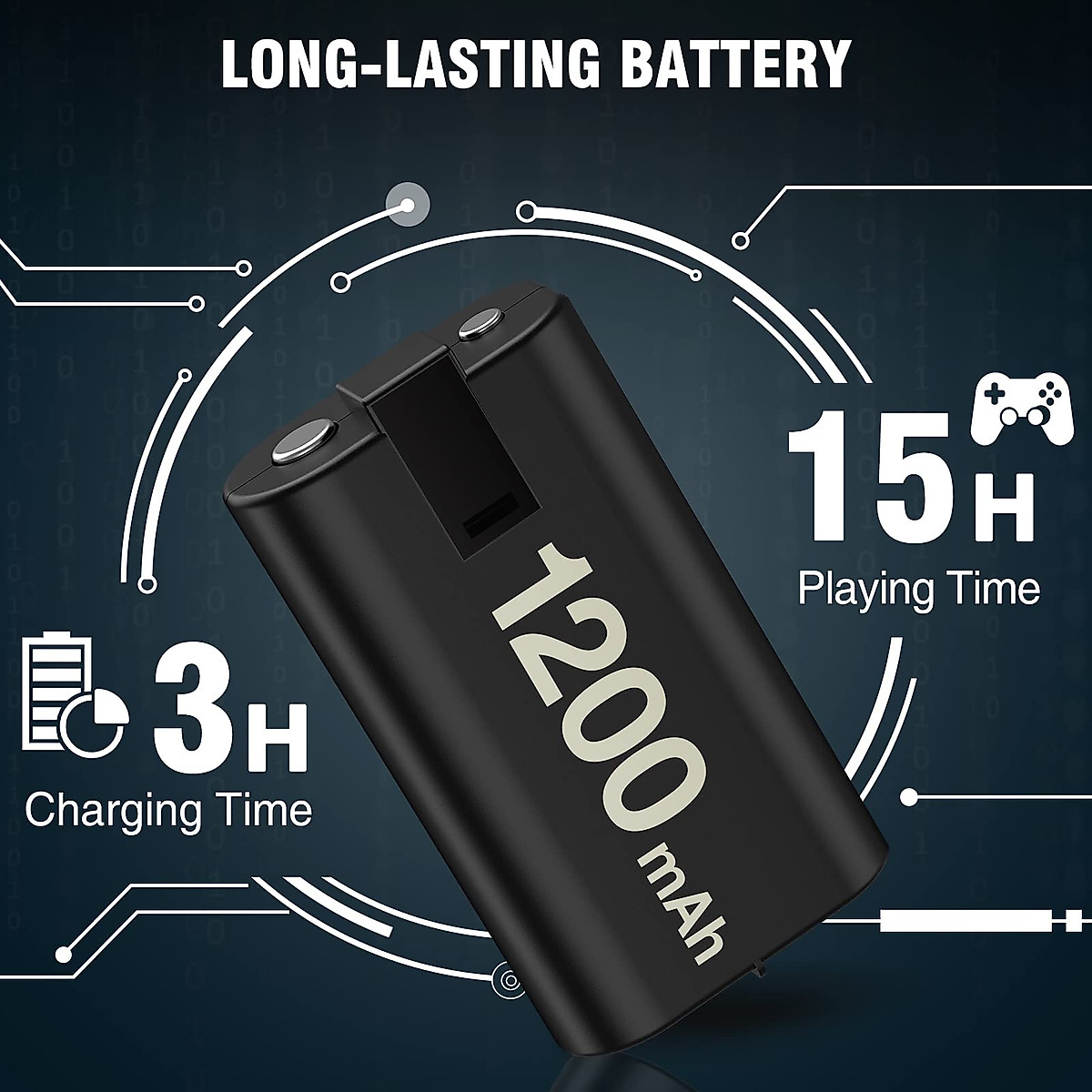 Charger for Xbox One Rechargeable Battery Pack, Charger Station for Xbox One Controller Battery Pack, Xbox One Accessories with 4×1200mAh Xbox Battery Pack for Xbox Series X|S/Xbox One S/X/Elite