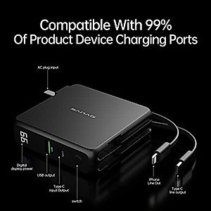 Sanag Portable Charger Power Bank Fast Charging Wireless USB C Wall Charger 10000 mAh for Cell Phones Powerbank with 4 Outputs 2 Inputs LED Display Built-in Wall Plug and Cables