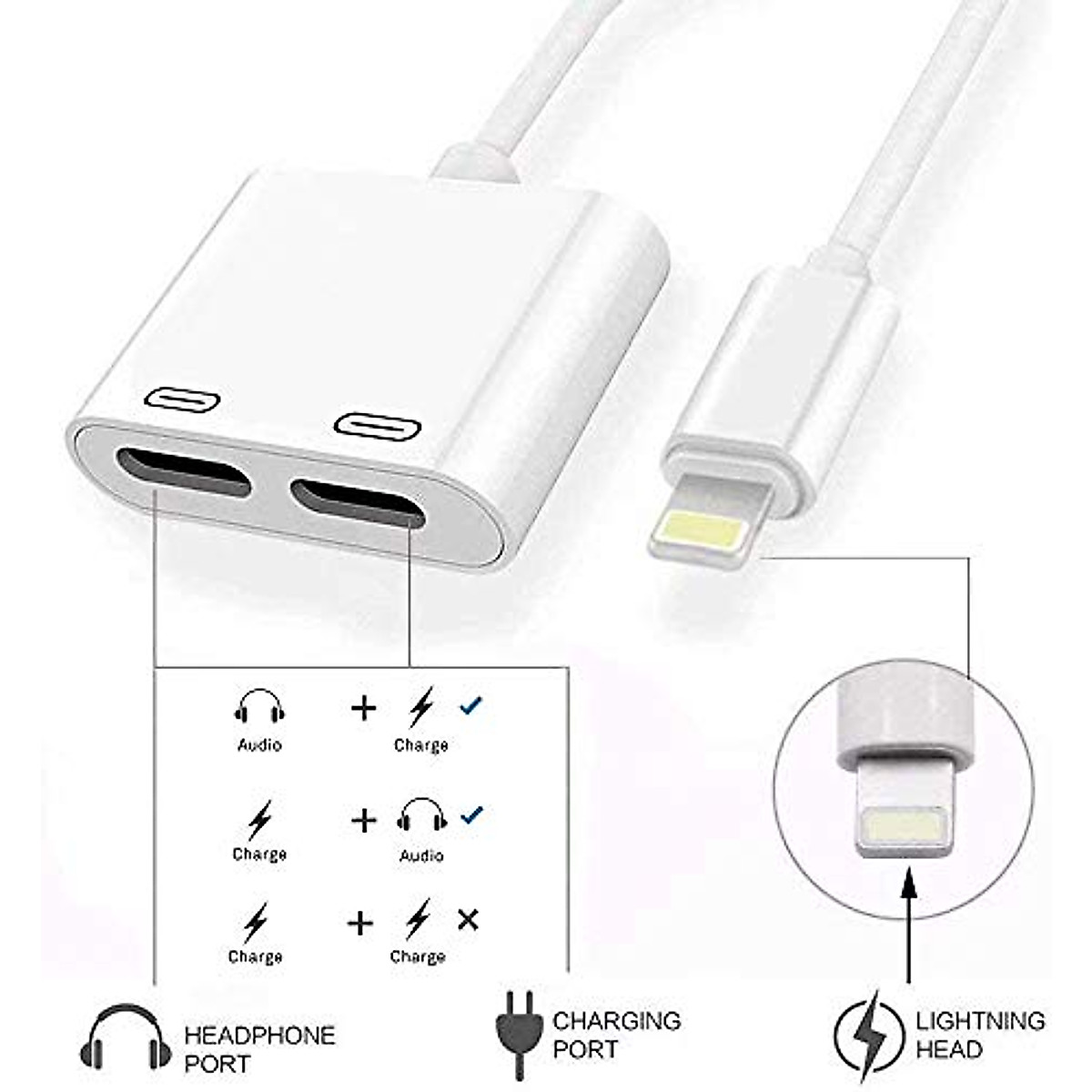 rosyclo Apple MFi Certified iPhone Headphone Adapter Splitter, 2 in 1 Dual Lightning Converter Cable Dongle Music+Charge+Call+Volume Control,Compatible with iPhone 12/11/XS/XR/8/7,iPad