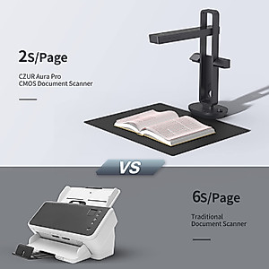 CZUR Aura Pro 14MP Document Scanner and Black Travel Backpack Bundle