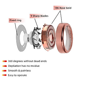 BECHY Facial Hair Remover Replacement Heads for Face,Compatible with Finishing Touch Flawless Facial Hair Removal Tool for Women,As Seen ON TV 18K Rose Gold Generation 2 Double Halo