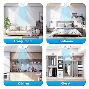 JANJEP LED Garage Lights with Fans, Deformable Best Garage Light Ceiling LED Shop Lights, E26/E27 LED Light Garage Lighting with 6 Adjustable Panels Garage Bulb for Basement, Attic