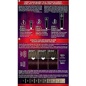 Schwarzkopf Keratin Color Permanent Hair Color Cream, 4.68 Dark Auburn, 1 Kit