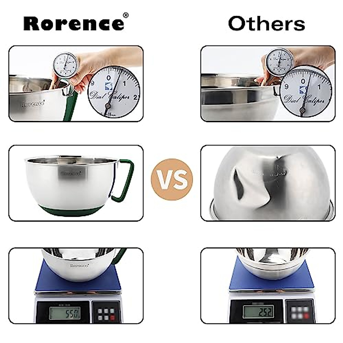 Rorence Mixing Bowls Set: Stainless Steel Non-Slip Bowls with Pour Spout, Handle and Lid - Set of 3 - Green