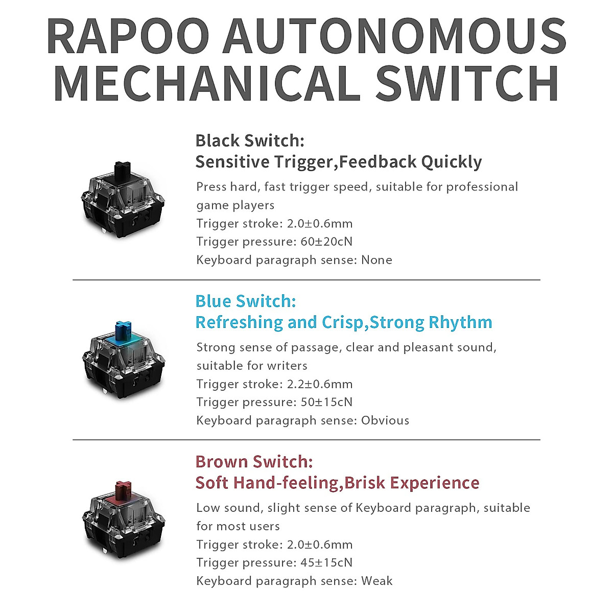 Mechanical Gaming Keyboard, RAPOO V500 Alloy Wired Keyboard with Black Switches for Game Players, Quick Response Gaming Keyboard, Anti-Ghosting Keyboard for Windows Gaming PC/Game Laptop, 87 Keys