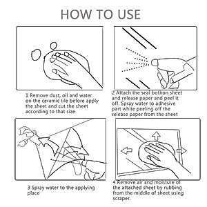 LiXiongBao 2 Pack Plastic Oil Proof Wall Sticker Self-Adhesive Sticker for Kitchen Cupboard Household Wallpaper Clear Waterproof Oilproof Paper Transparent High Temperature Resistant