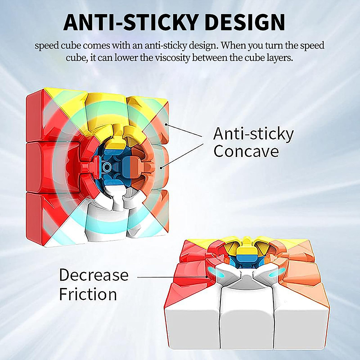 CFMOUR Speed Cube 3x3x3 - Moyu Meilong 3C, Stickerless Magic Cube 3x3, Fast Smooth Turning Vivid Colour 3D Puzzle Brain Toy Travel Games, Turns Quicker Than Original