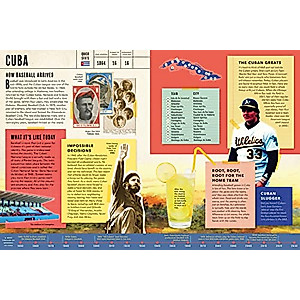 Baseball Around the World: How the World Plays the Game