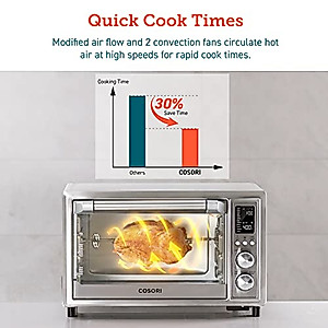 COSORI Smart 12-in-1 Air Fryer Toaster Oven Combo Convection Rotisserie & Dehydrator for Chicken, Pizza and Cookies, Recipe&Accessories Included, 30L, Silver – A Certified for Humans Device