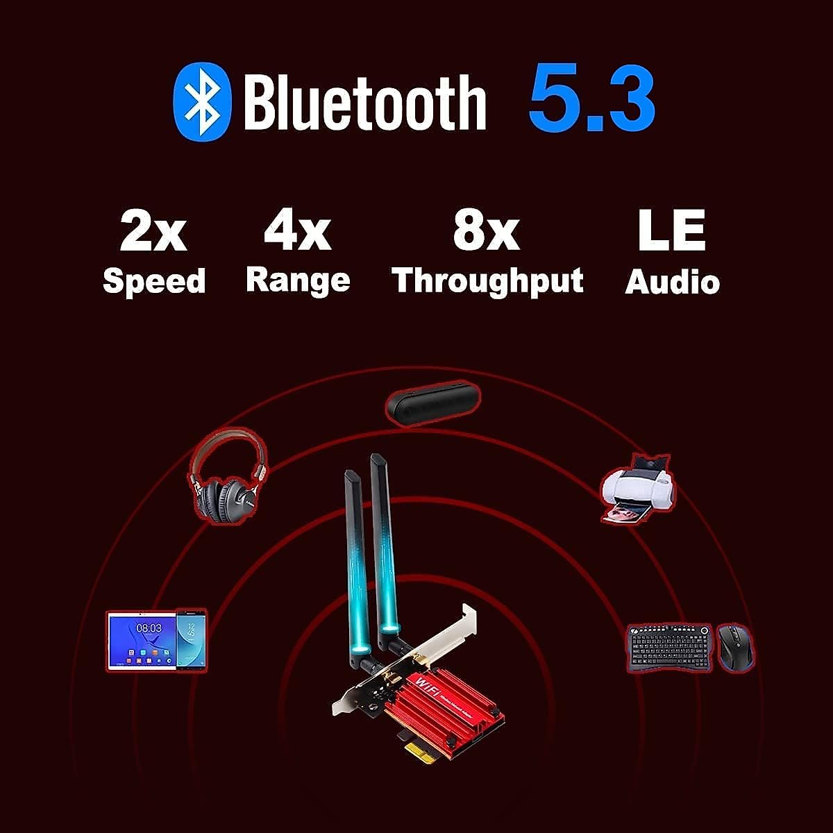 WiFi 6E AX210 WiFi Card，PCIe WiFi Wireless Network Card with Bluetooth 5.3，AX5400 Tri-Band PC Wireless Card，Supports OFDMA & MU-MIMO, Ultra-Low Latency, WPA3, Low-Profile Bracket, Windows 10/11