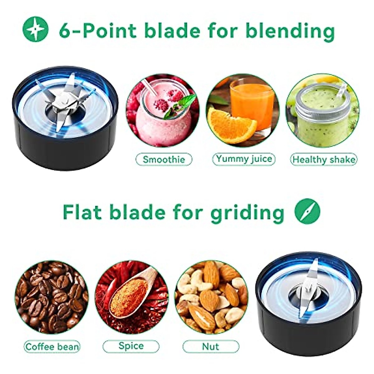Bullet Blender Smoothie Maker 900W with To-Go Cups, Smoothie Blender, Upgrade 6-Point Blade, Smoothie Blender, Shake Blender Combo for Frozen Drink