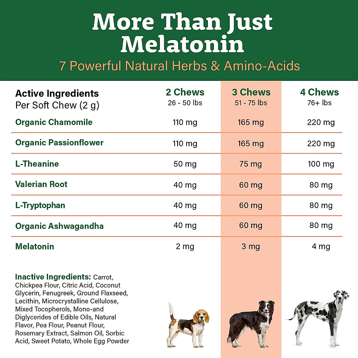 Doggie Dailies Calming Chews for Dogs, 225 Soft Chews, Melatonin for Dogs with Chamomile to Help Manage Stress Relief, Calm & Relaxation During Thunderstorms, Fireworks, Travel, & Separation