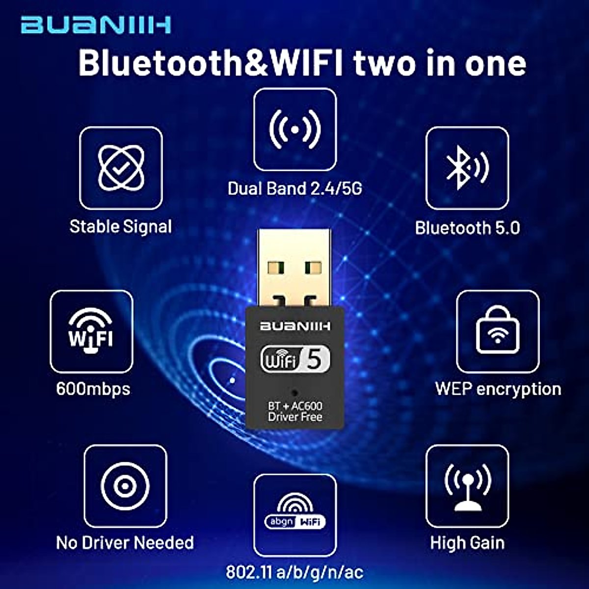 USB WiFi Bluetooth Adapter 2-in-1,Bluetooth Wireless External Receiver，600Mbps 2.4/5.8Ghz Dual Band Wireless Network,Plug and Play, for PC/Laptop/Desktop,Support Win7/8/8.1/10/Win 11
