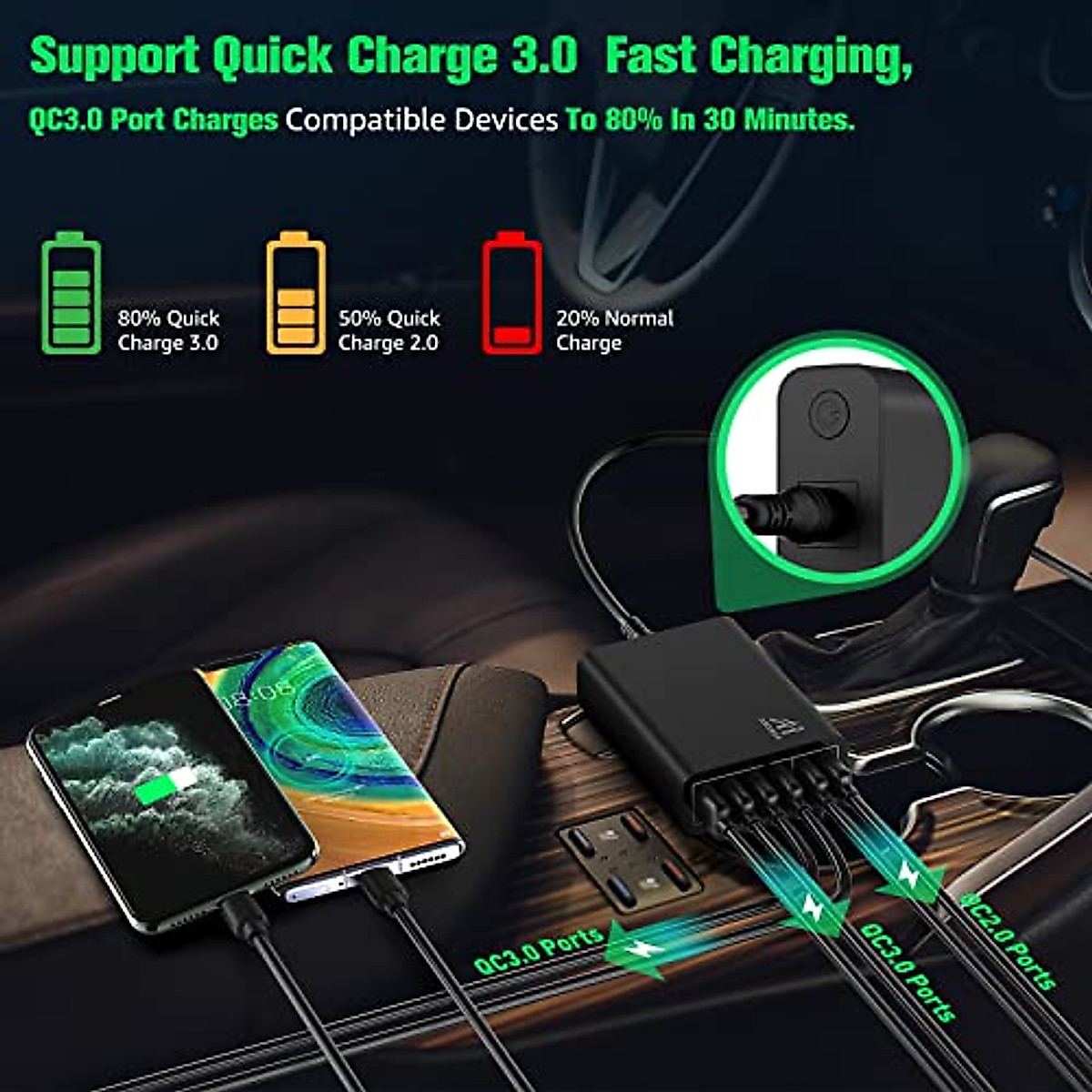 Multi Ports USB Car Charger, 96W 6 Port QC3.0 Fast Car Charger Adapter Multiple Ports, with Four Quick Charge 3.0 Port, 12V-24V Multi Device Cigarette Lighter for Smart Phone & Tablets Charging