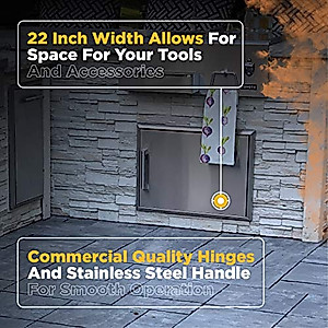 Coyote Single Access Door, Horizontal, 14 Inch x 20 Inch - CSA1420