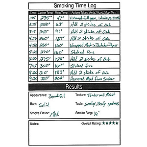 Cave Tools BBQ Smoker Recipe Notebook and Journal with Wood Smoking and Meat Temperature Guide for BBQ Smoker, Grill, and Other Outdoor Cooking Notes