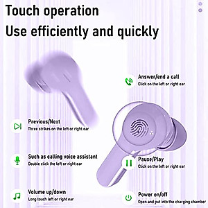 Lopunny Wireless Earbud, Bluetooth 5.3 Headphones Bluetooth Earbud, Deep Bass Wireless Earphones in Ear Noise Cancelling Ear Buds Dual Mic Call, USB-C Waterproof Headset for Game Sport (Purple)