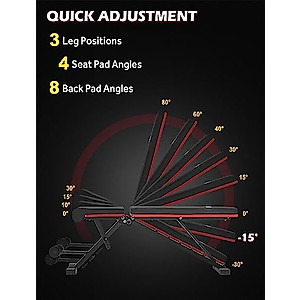 LINODI Weight Bench, Adjustable Strength Training Benches for Full Body Workout, Multi-Purpose Foldable Incline Decline Home Gym Bench