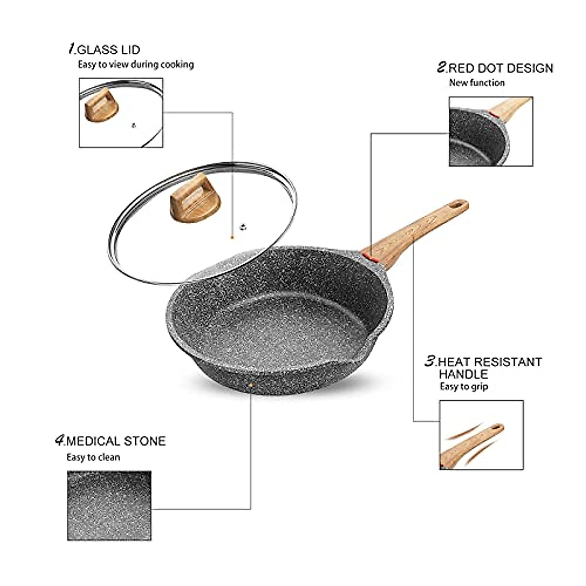 Starunder Induction Nonstick Skillet Frying Pan With Lid,Swiss Granite Omelette Pan, Scratch-Resistant Safe Cookware Set，PFOA Free(8 inch)