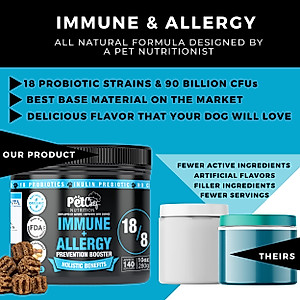 Pet Chef Respiratory Immune + Dog Allergy Remedy. Dog Itch Relief-Dog Allergy Relief-Anti Itching for Dogs-Dog Hot Spots-Eliminates Dog Skin Rashes - Prevents Dog Immune Health Crisis from other dogs.