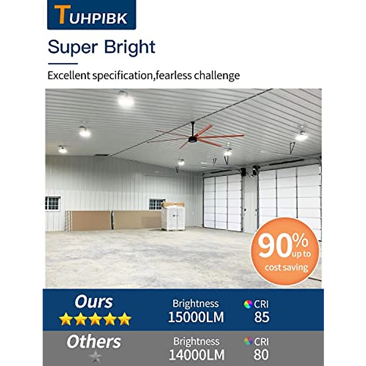 TUHPIBK Super Bright UFO LED High Bay Light 100W, 15000LM High Bay LED Lighting, 5000K Commercial Lights, UL US Plug 5' Cable, Alternative to 400W MH/HPS for Warehouse Shop Garage Barn Factory, IP65