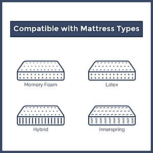 IULULU Adjustable Bed Frame, Queen Adjustable Bed Base with Wireless Remote, Adjustable Leg Height, Zero Gravity, Independent Head and Foot Incline, Easy Tool Free Assembly