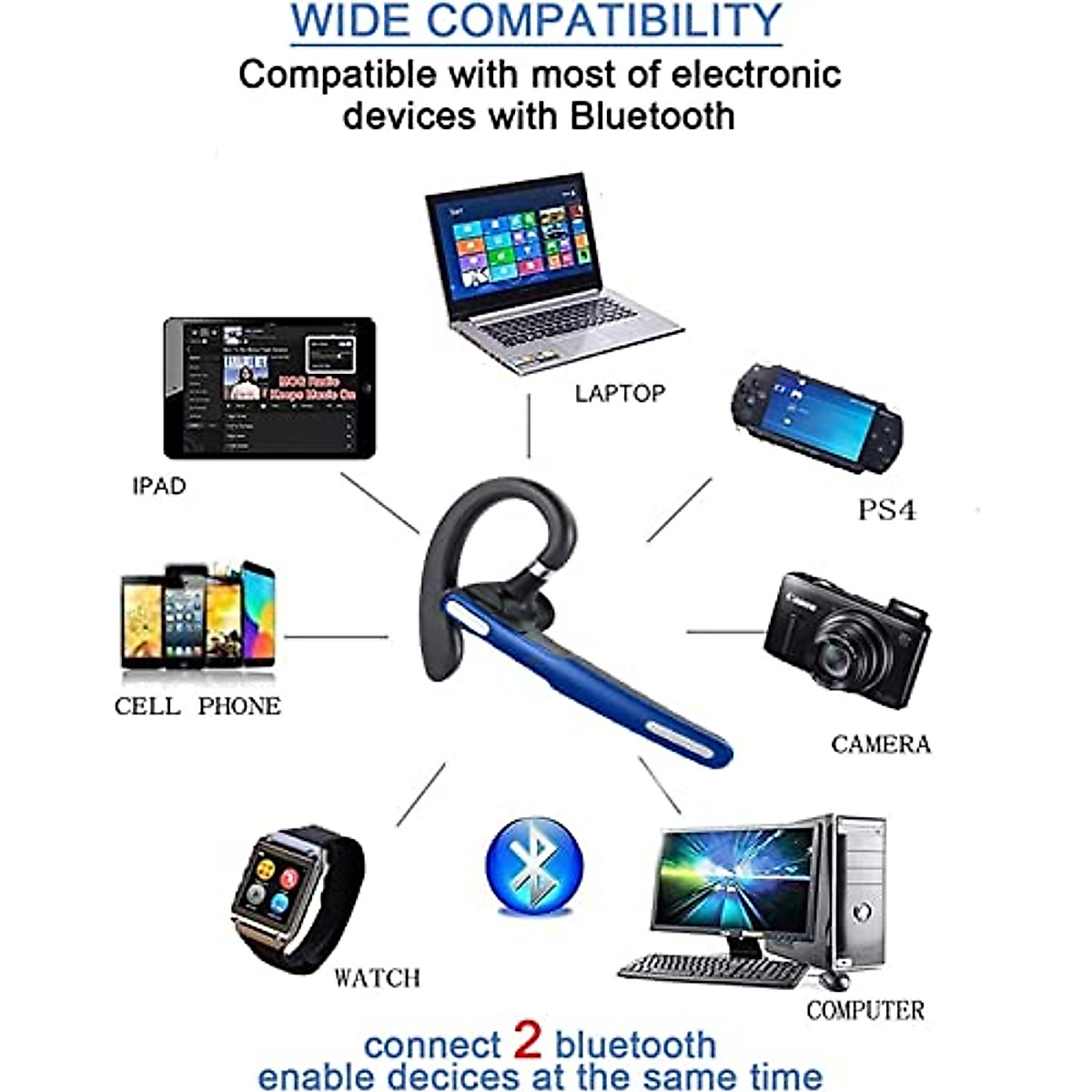 Bluetooth Headset, Wireless Bluetooth Earpiece V5.0 Hi-Fi Stereo Lightweight Headphones Hands-free Earphones with Noise Cancellation Microphone for Cellphones, Business Office/ Work Out/Trucker (Blue)