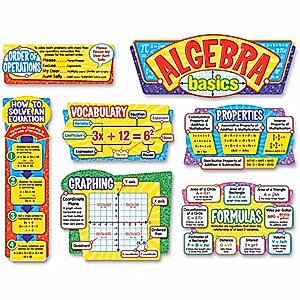 Algebra Basics Bulletin Board Set