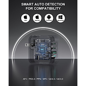 Nekteck GaN Charger 100W USB C Charger 3-Ports with PD.3 and QC.3, Compact Fast Foldable Wall Charger for iPhone 15 Series, MacBook Pro/Air, Google PixelBook, ThinkPad, Galaxy S22/S20 and More