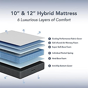 CHITA Twin Size Hybird Mattress,12 Inches Gel-Infused Mattress,Fiberglass Free 7 Zone Pocket Spring Mattress,Mattress in a Box,100 Night Trial-10 Years Warranty,CertiPUR-US Certified