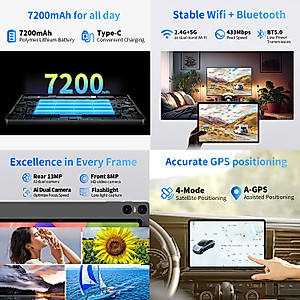 TECLAST Tablet 10.4 inch Android 13 Tablets, 16GB+128GB 1TB Expand Android Tablet, 8 core Processor, 1920 * 1200 2K IPS, 2.4G/5G WiFi Support 4G LTE, 8MP+13MP Dual Camera, 7200mAh, BT 5.0, GPS