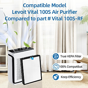 Vital 100S Replacement Filter for LEVOIT Smart WiFi Vital 100S Air Purifier, 3-in-1 True HEPA and High-Efficiency Activated Carbon Filters, Part# Vital 100S-RF, 2 Packs, White