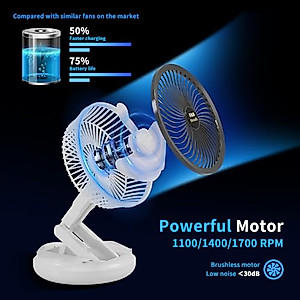 Mihoho Whole Room Air Circulator, 4 Speeds Fan with Light, Cordless Foldable Fan with Lamp for Home, Office, Desk, Outdoor, Ceiling & Wall Mount (Grey)