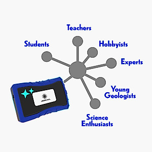 Generic Spectryx Blue Mobile Educational Spectrometer - Bluetooth-Enabled, High Precision 350-850nm Wavelength, Portable for Gemstone Identification, Fluorescence, Chemistry Labs with CMOS Sensor