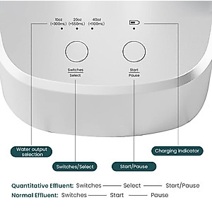 Desktop Water Dispenser for 5 Gallon Bottle, Electric Water Pump Portable USB Charging with 3 Water Jug Cap for Home, Office, Outdoor, 5 Gallon Water Dispenser