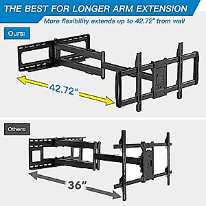 PERLESMITH TV Wall Mount for 37-80 inch TVs up to 132 lbs, Max VESA 600x400, 16" Wood Studs, Long Arm TV Wall Mount for 37-84 inch TVs, with 42.72 inch Extension Arm, Max VESA 600x400mm up to 132lbs