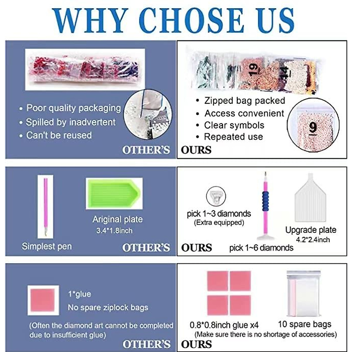 QUITEDEW Cartoon Diamond Painting Kits for Adults,Anime Diamond Art,Castle Diamond Painting.Home Interior Decoration Diamond Painting, Size 12 * 16 Inch.